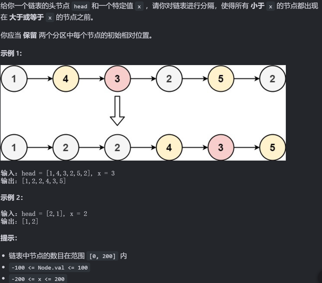 算法练习-链表-leetcode 21&86（Java）-CSDN博客