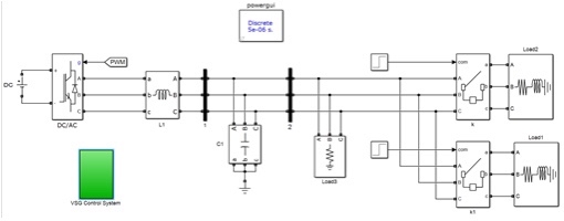 基于Matlab Simulink的VSG虚拟同步机控制策略和下垂控制策略的仿真波形较好的微电...-CSDN博客