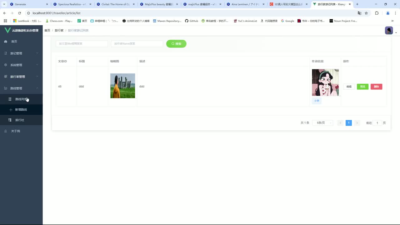 基于SpringBoot + Vue的云游旅游社后台管理系统-CSDN博客