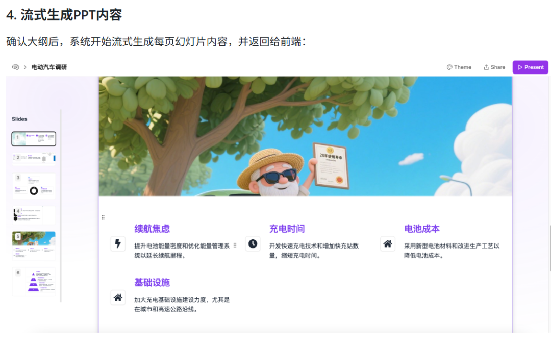 当 PPT 也开始“自己写自己”：一个多智能体系统从想法到整套演示稿的完整落地实践-CSDN博客