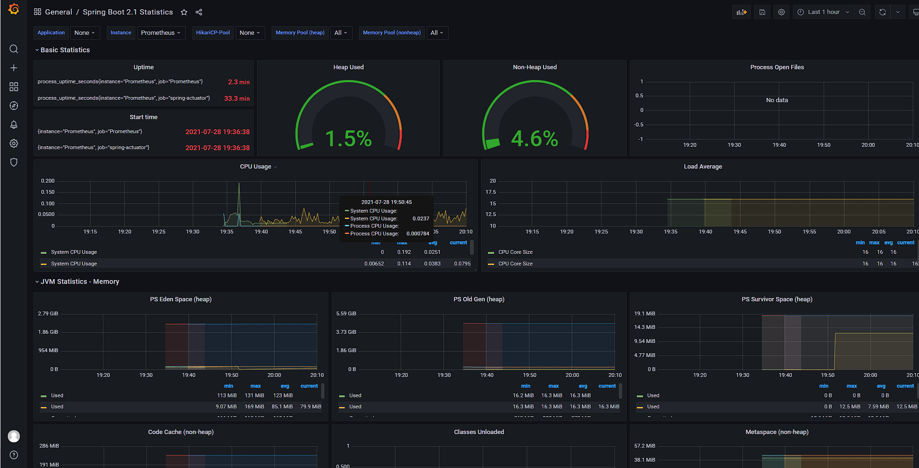 SpringBoot中的Actuator应用_spring boot actuator-CSDN博客