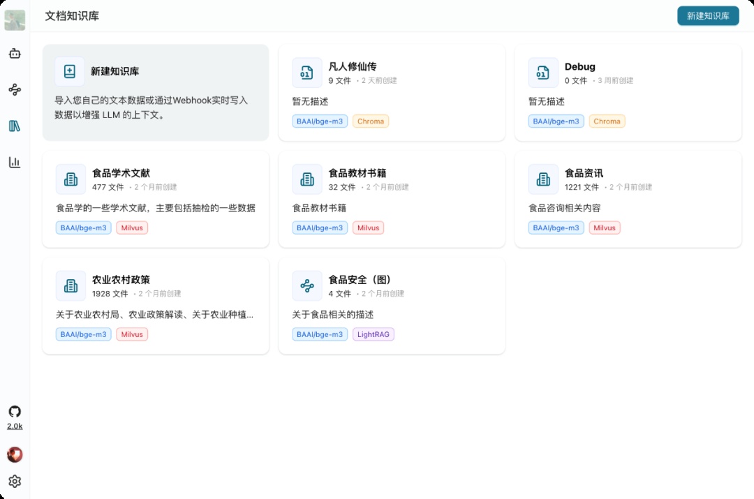 LightRAG × Yuxi-Know：知识图谱+RAG终极实战！从入门到精通，看这篇就够！_yuxi rag-CSDN博客