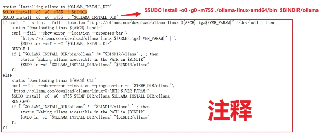 Ollama 升级！支持一键拉取Huggingface上所有的模型，太方便了！（vLLM、Fastgpt、Dify、多卡推理）_ollama重排模型-CSDN博客