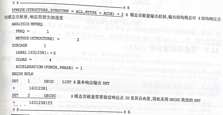 OptiStruct案例分析：发动机悬置安装点动刚度分析_hyperworks中pfmode卡片-CSDN博客