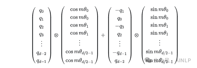 一文彻底搞懂位置编码！训练式、三角式、Rope、Alibi全解析！_三角编码-CSDN博客