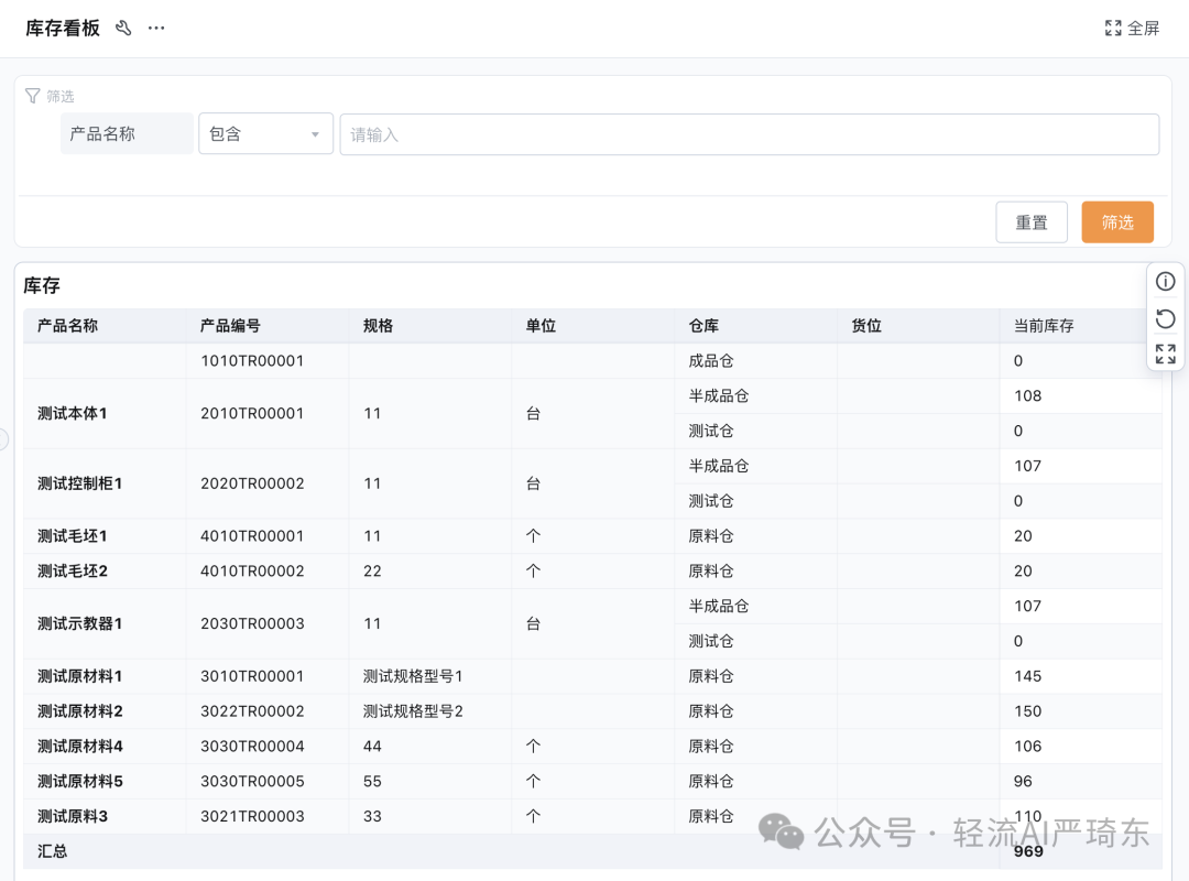 3000字一文读懂 BOM 和 MRP_计划bom-CSDN博客