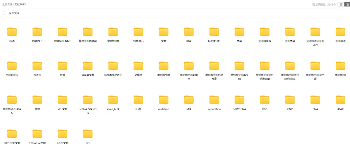内容汇总--关于空转（CsoMx、Xenium、visium）细胞邻域分析的汇总-CSDN博客