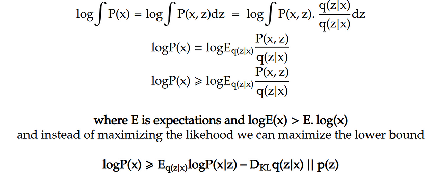 论文 | 扩散概率模型（Diffusion Probabilistic Models）及PyTorch实现_probilistic dissipation time model-CSDN博客