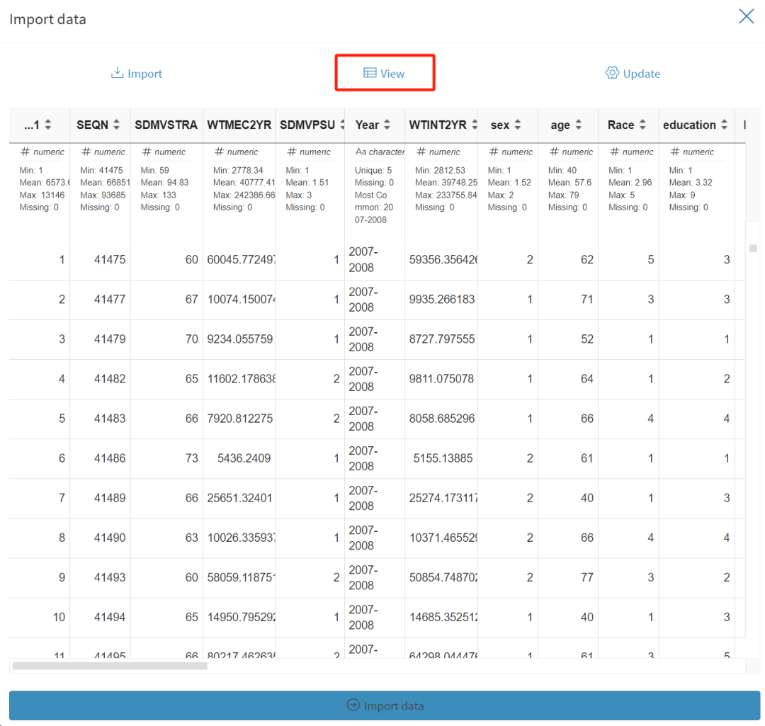 NHANES Online教程 （1） : 数据导入指南-CSDN博客