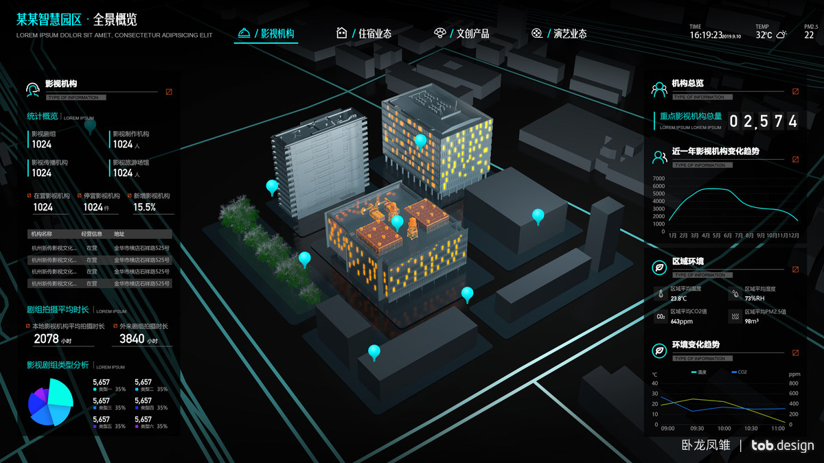 Web3D场景开发避坑指南：这10个高频错误90%开发者都踩过_web 3d开发-CSDN博客