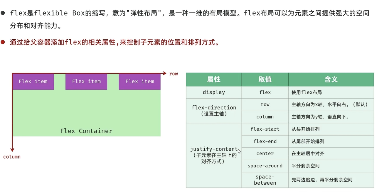 html & css_html css-CSDN博客