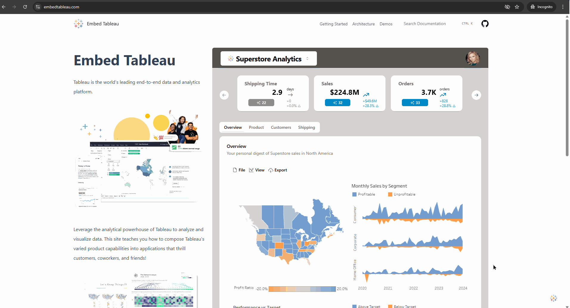 Tableau 连续 13 年蝉联 Gartner ABI 魔力象限领导者-CSDN博客