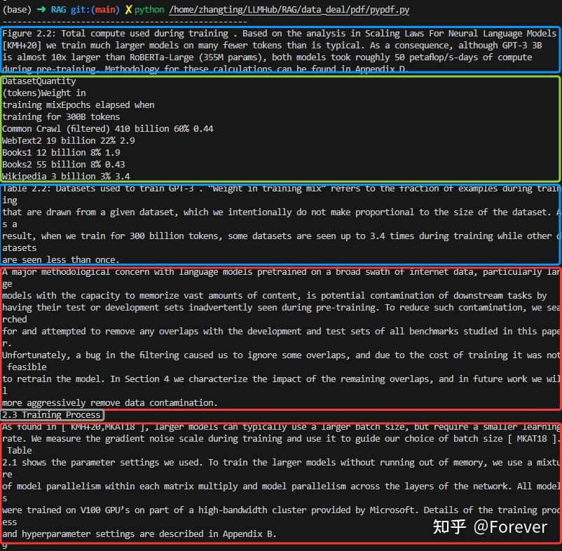 RAG 实战指南（二）：一文搞懂RAG 的文档解析_qwen rag实战-CSDN博客