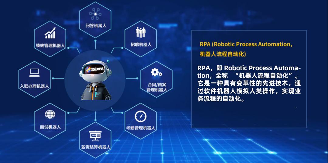 跨境电商RPA软件服务商全解析：实在RPA等品牌如何重塑行业效率_跨境电商数据日报rpa-CSDN博客