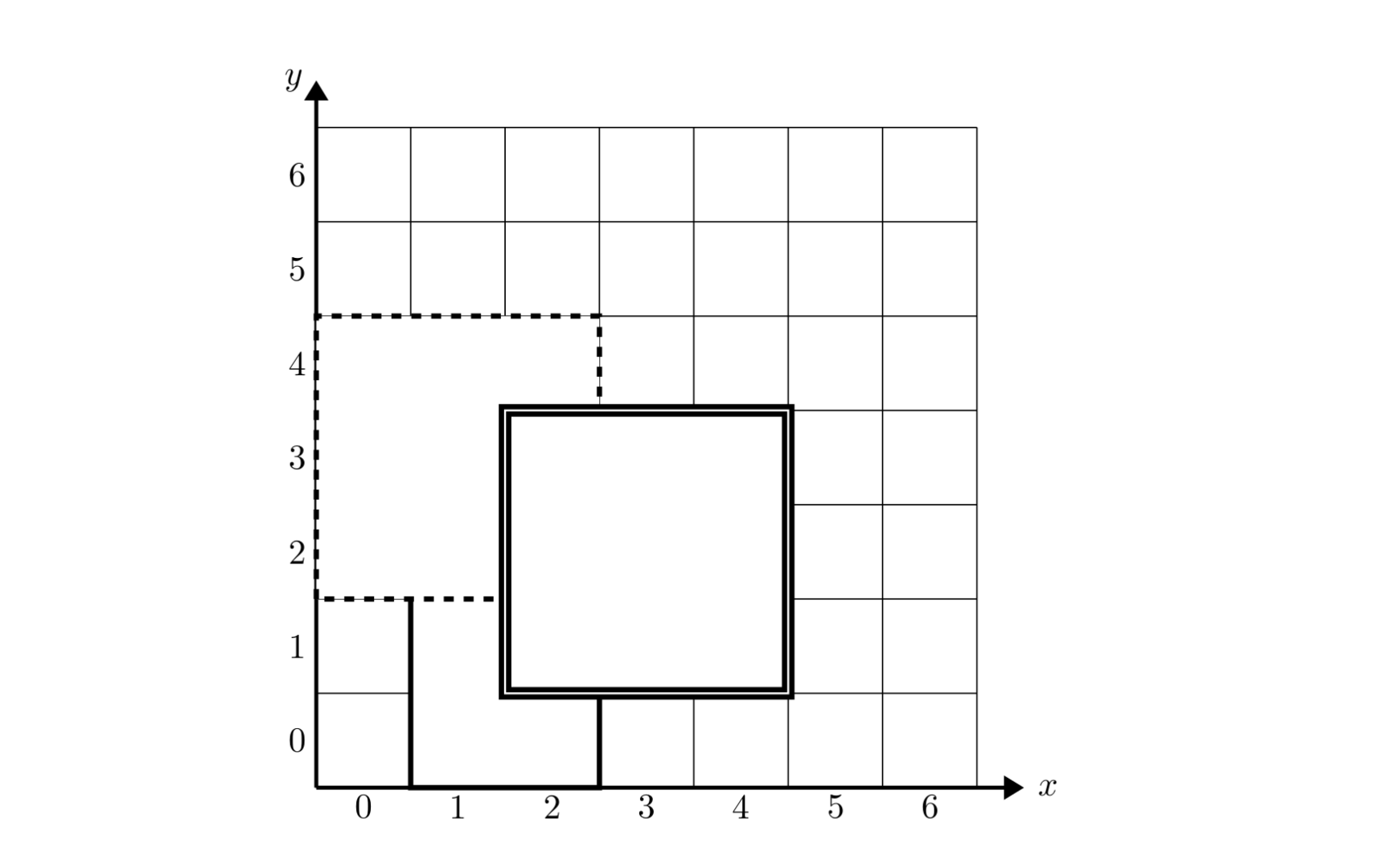 【C++ 真题】P1003 [NOIP 2011 提高组] 铺地毯_c++铺地毯-CSDN博客