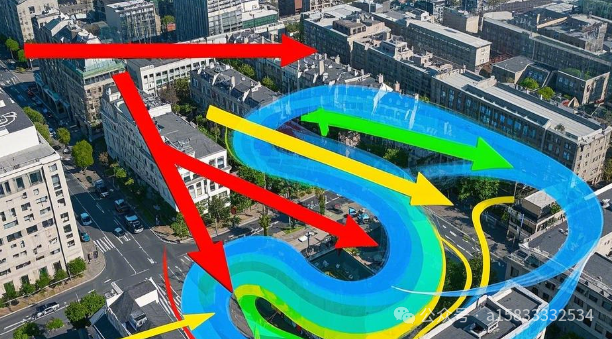 WRF-LES模拟风场模拟技术详解-CSDN博客
