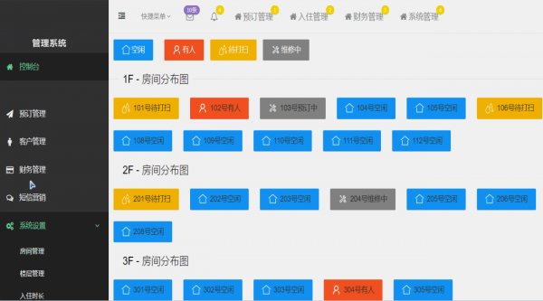 Php中小型民宿酒店管理系统源码php酒店管理系统源码 Csdn博客