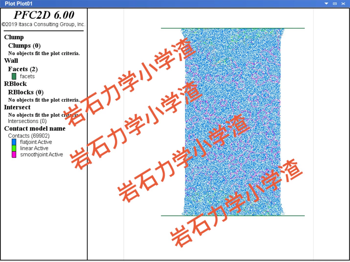 PFC(6.0)模拟:GBM模型（grain- based model ，参考文献：Potyo...-CSDN博客