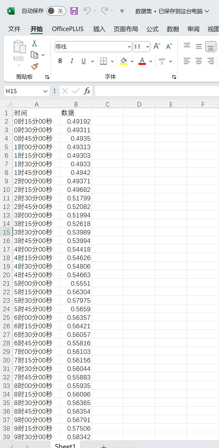 [独家原创]基于(金豹算法)GJO-Transformer-BiLSTM单变量时序预测（单输入单输出）Matlab-CSDN博客