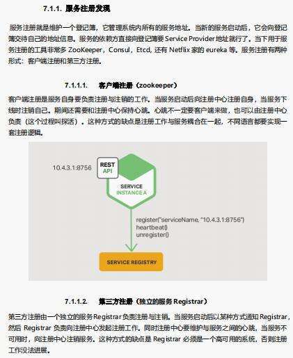 真香！阿里最新出品Java面试核心讲（2025版），Github已星标50K-CSDN博客