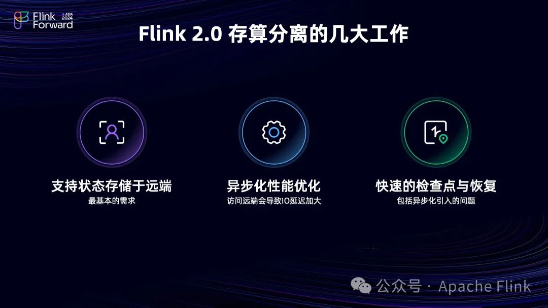 Flink 2.0 存算分离状态存储 — ForSt DB-CSDN博客