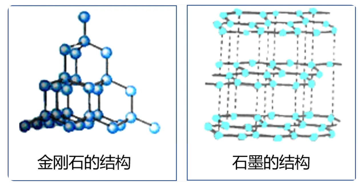 康威定律Conway‘s Law_conway's law-CSDN博客