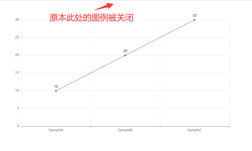 Python数据可视化案例:pyecharts_python echarts-CSDN博客