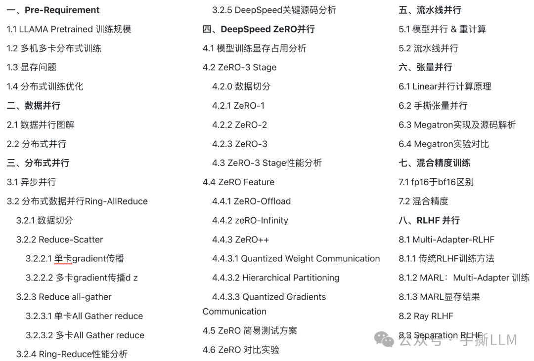 从0手撕LLM + Infra分布式算法：DP/TP/PP/CP/EP 纯PyTorch实现_llm infra 书籍-CSDN博客