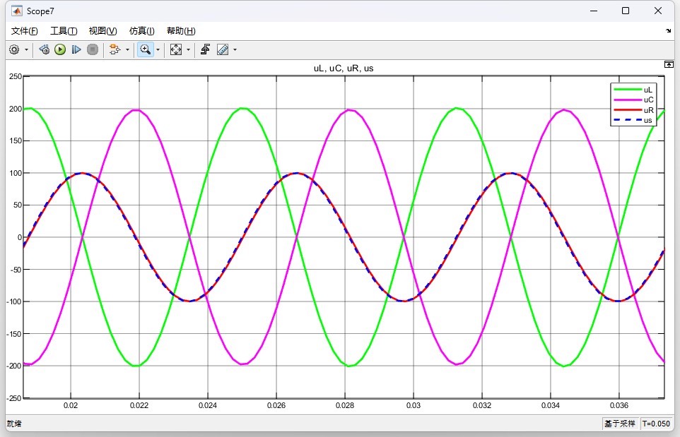 Matlab Simulink App Designer GUI设计：RLC谐振试验电路原理分..._rlc串联电路实验simulink仿真与 ...
