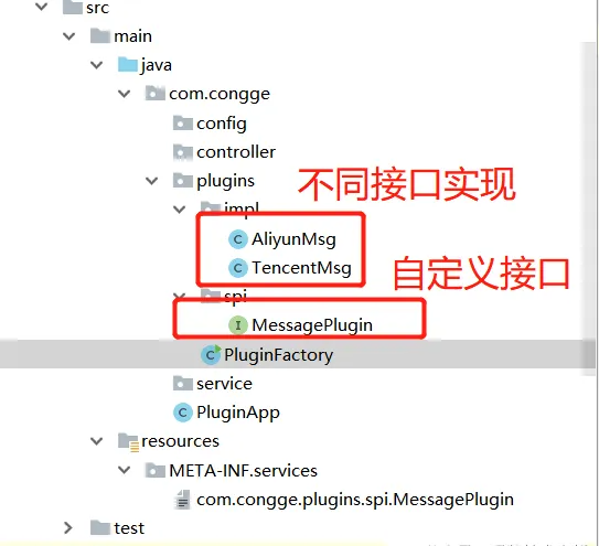 Spring Boot 插件化开发模式,真香 Csdn博客 8066