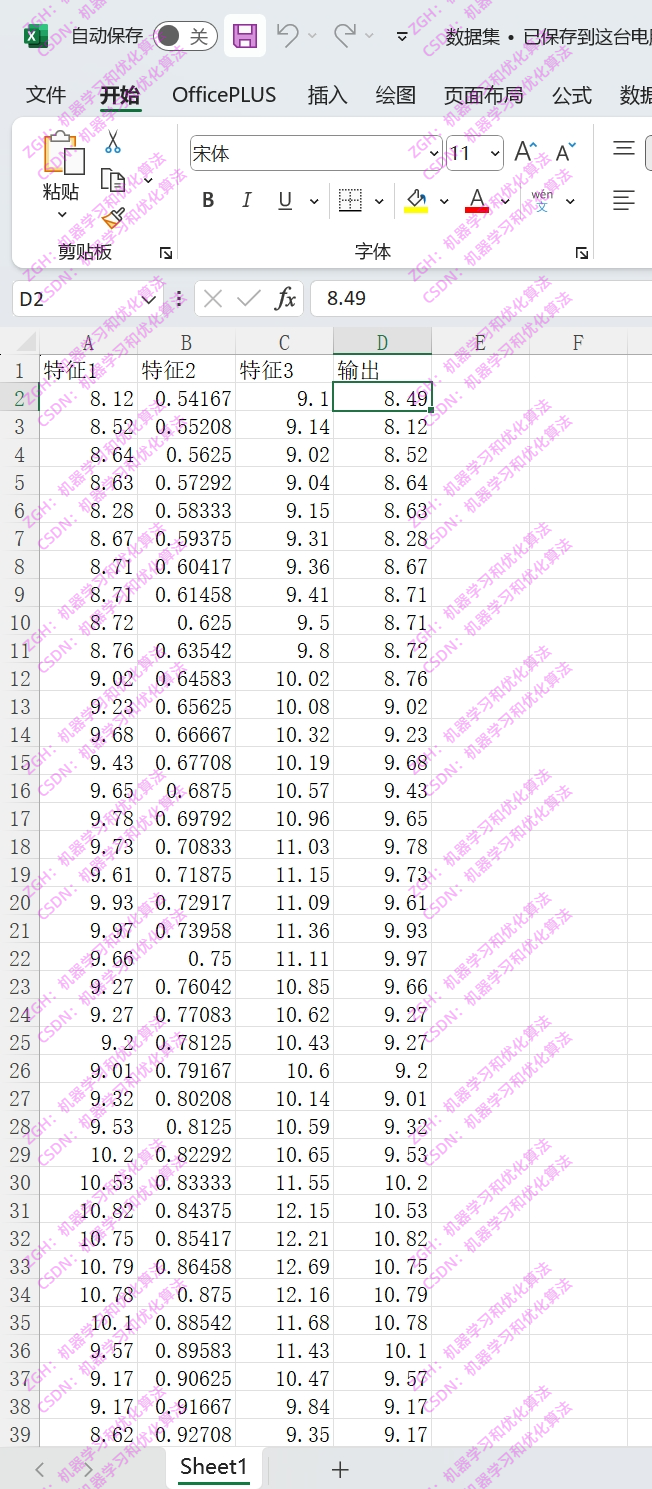【原创】基于WMA-CNN-BiLSTM-Attention的数据多变量时序预测 (多输入单输出) Matlab-CSDN博客