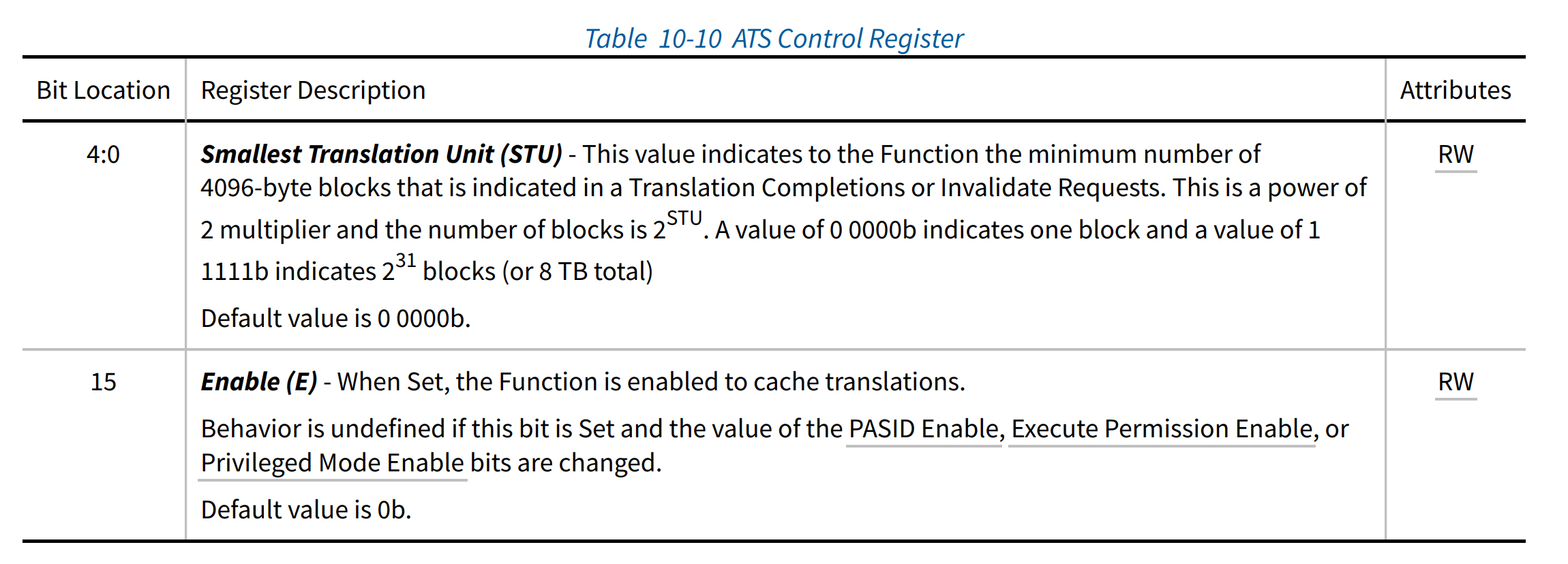 [ATS]一文带你深入了解 PCIe ATS-CSDN博客