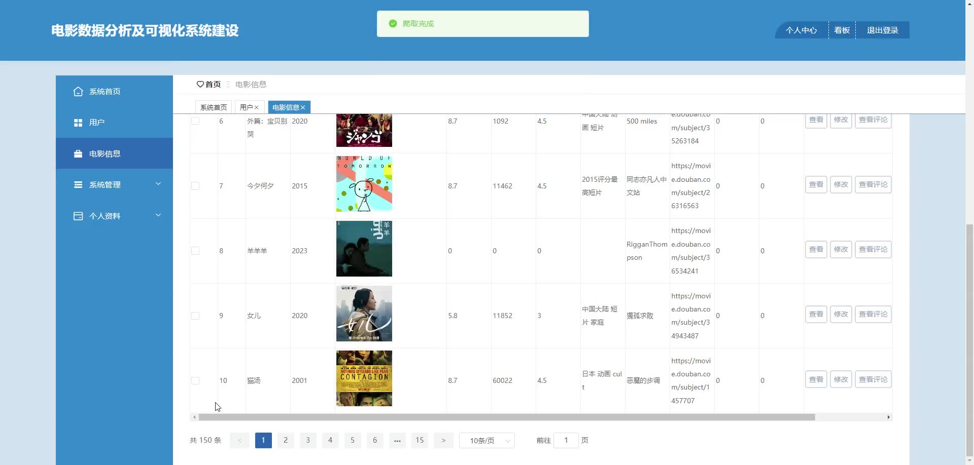 基于java大数据vue电影数据分析及可视化系统源码lw调试文档讲解等电影数据解读影片数据分析工具数据可视化技术大数据