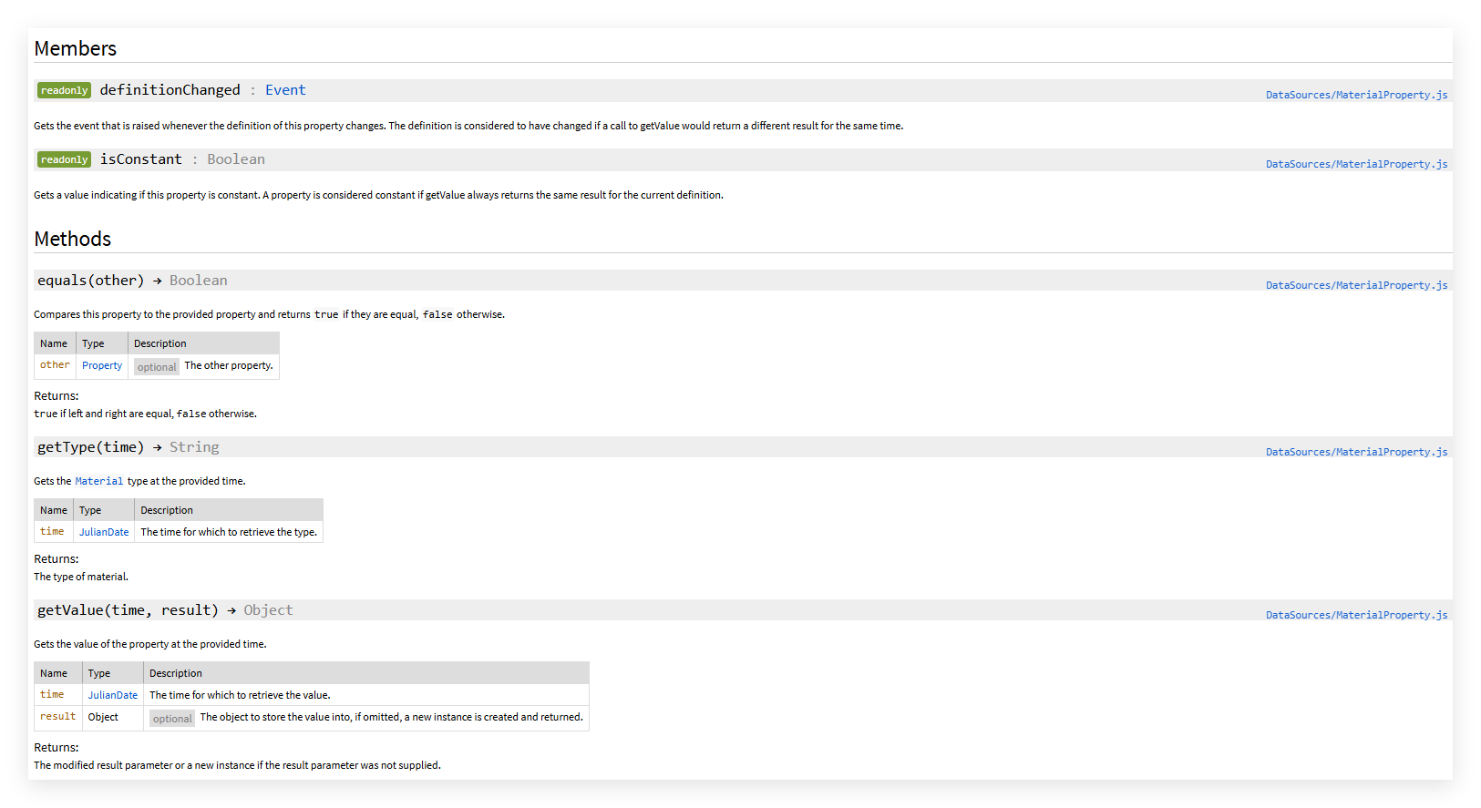 Cesium进阶教程(6)封装自定义materialProperty-CSDN博客