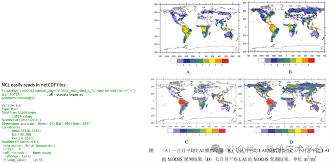 CLM5.0陆面模式从入门到精通：安装配置、区域模拟与代码开发全解析 -CSDN博客