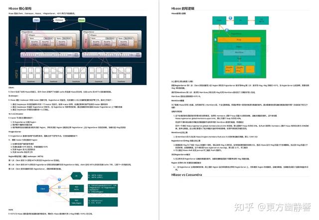 2025最新Java面试八股文（附P5-P8技术栈+学习路线）-CSDN博客