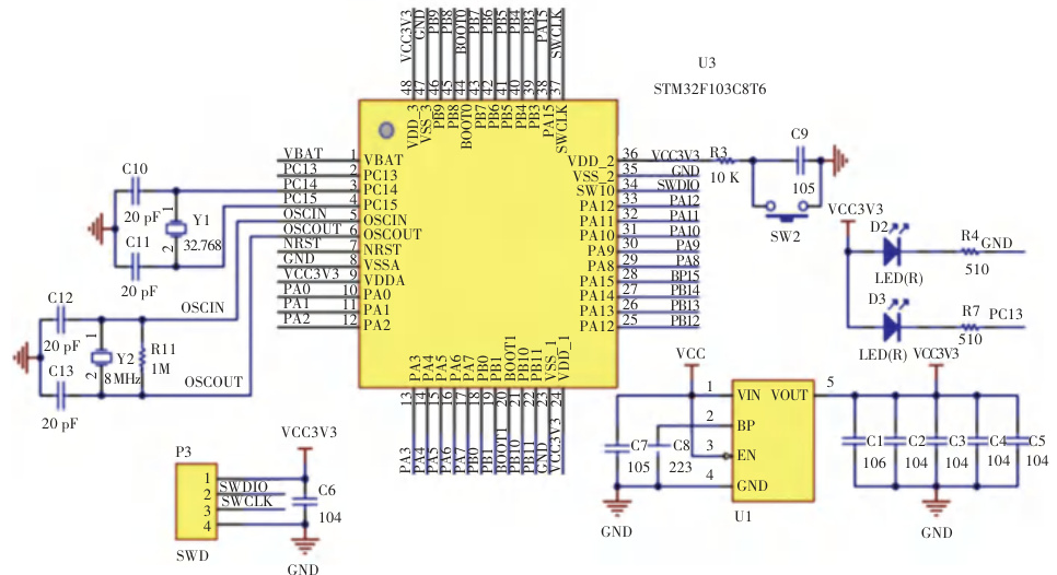 STM32F103C8T6单片机_stm32f103c8t6工作电压-CSDN博客