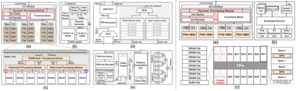 51c大模型~合集162-CSDN博客