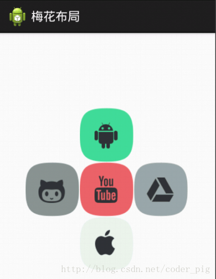 Android 基础入门教程之RelativeLayout(相对布局)-CSDN博客