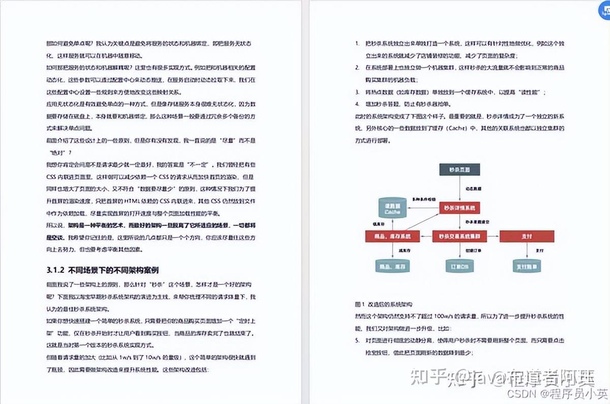 Java程序员最新场景面试题总结2024年java程序员找工作最新场景题 Csdn博客