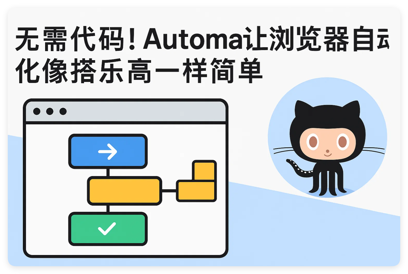 无需代码！Automa让浏览器自动化像搭乐高一样简单_automa chrome 插件-CSDN博客