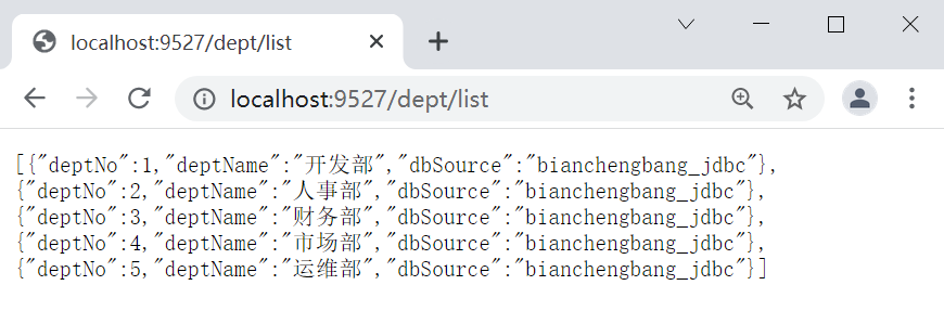 Gateway：Spring Cloud API网关组件（非常详细）_pfpj组件-CSDN博客