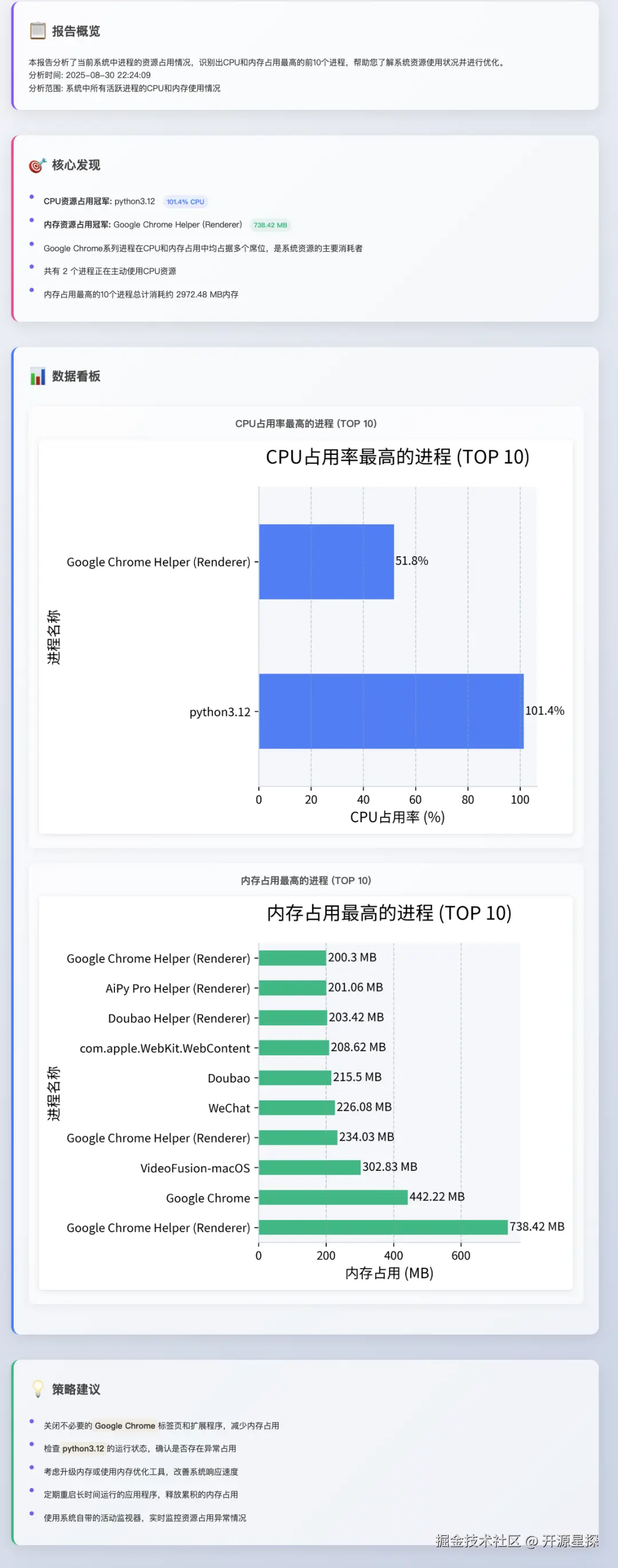 AiPy 你的AI打工牛马来了！真正的开源Agent神器！_我的ai牛马-CSDN博客