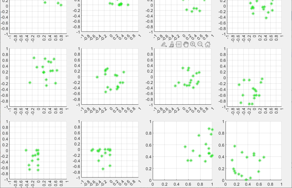 新能源汽车 Matlab/Simulink 模型：实用且全面的探索-CSDN博客