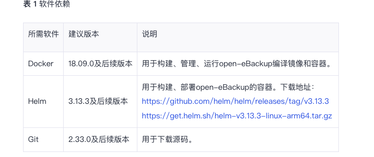 k8s安装华为开源open-eBackup备份软件_openebackup官网-CSDN博客