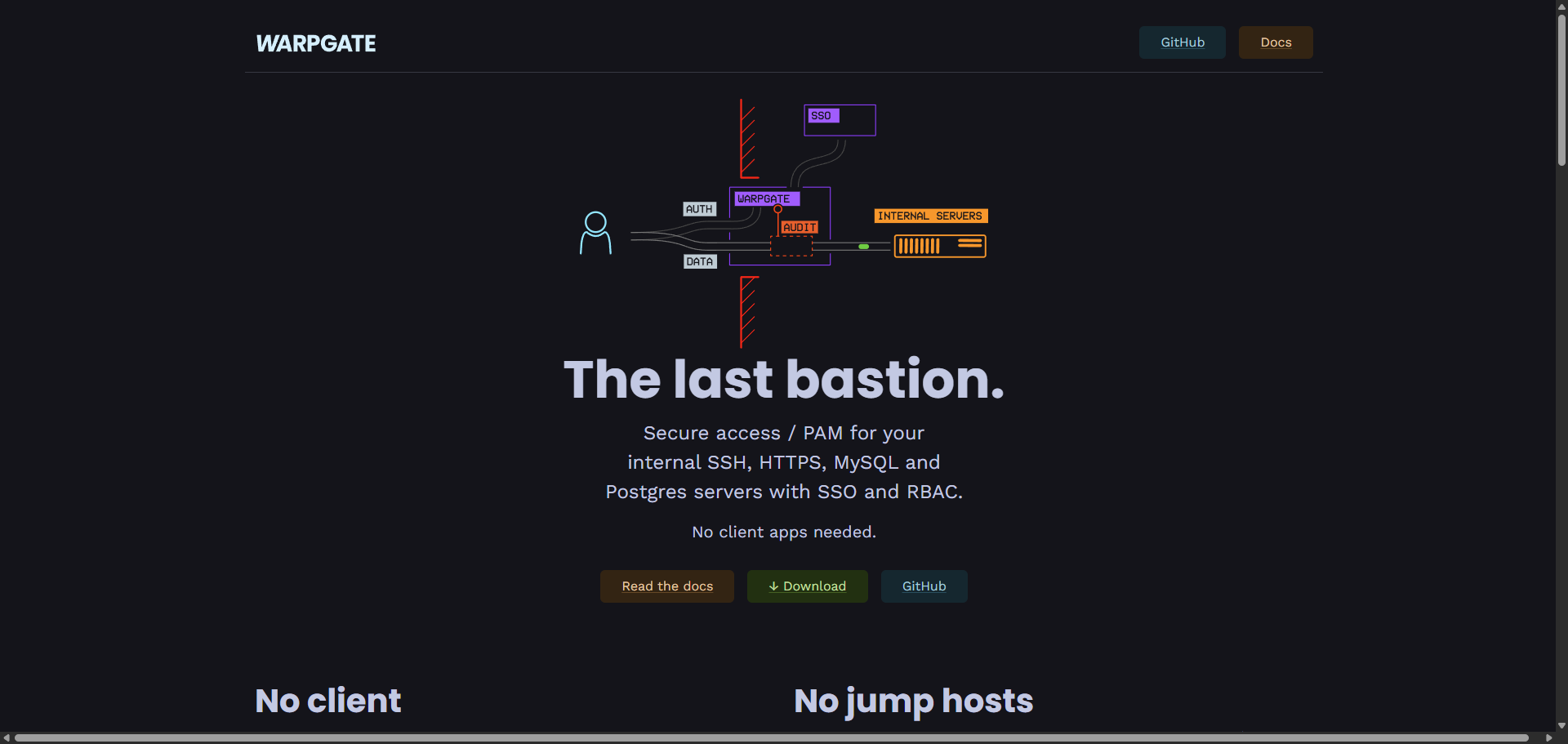 狂获 5.3K Star！这款开源、轻量、安全、透明的智能堡垒机吊绝了_warpgate-CSDN博客