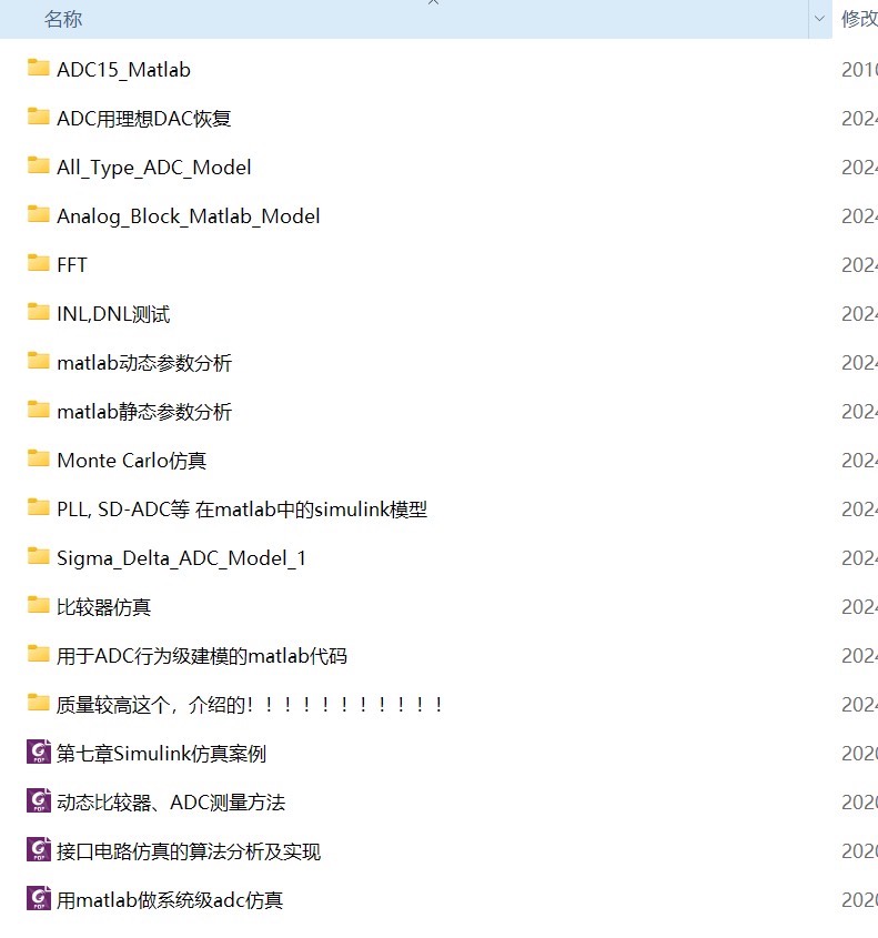 Sigma-Delta ADC Matlab Model 包含实例和说明，多种MATLAB代码...-CSDN博客