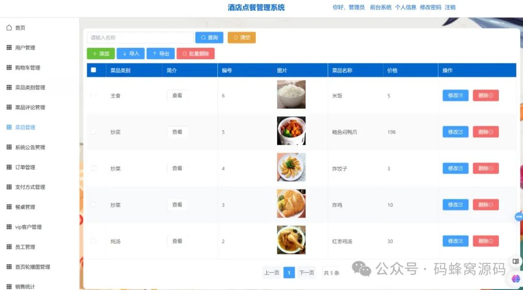 【含开题报告文档ppt源码】基于springbootvue的酒店餐饮管理系统设计与实现 Csdn博客