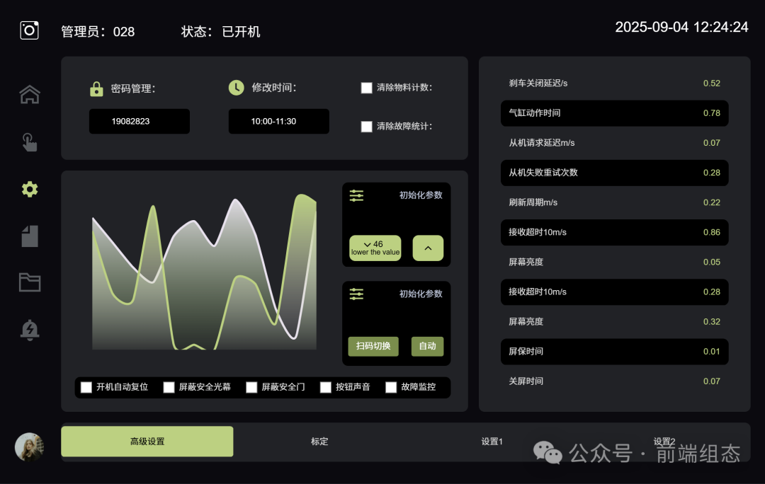 uiotos页面嵌套无代码搭分板机触控屏| uiotos、零代码、0代码、无代码、低代码、可视化编程、nodered、amis、appsmith、codewave、乐吾乐 ...