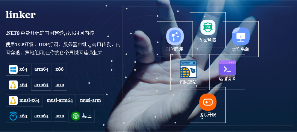 异地组网？内网穿透？ .NET开源的Linker一键搞定！-CSDN博客